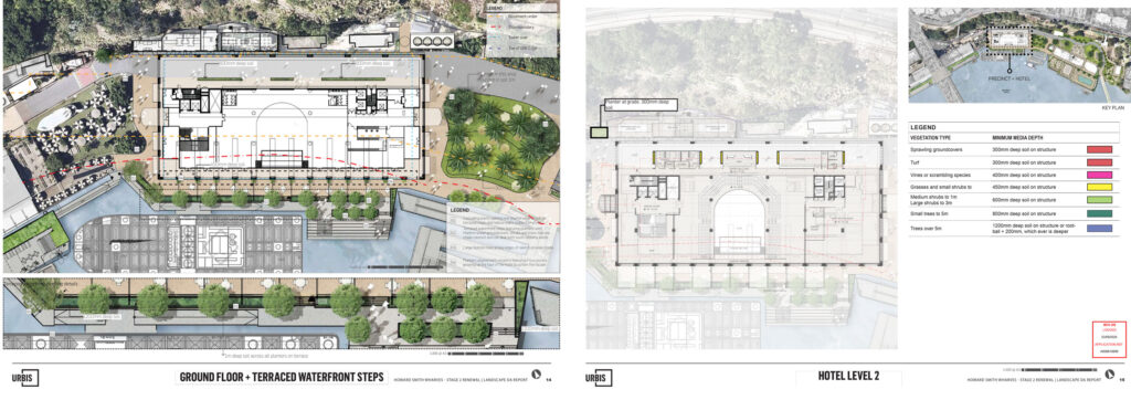 Artemus Group Unveils Ambitious Plans for Howard Smith Wharves Waterfront